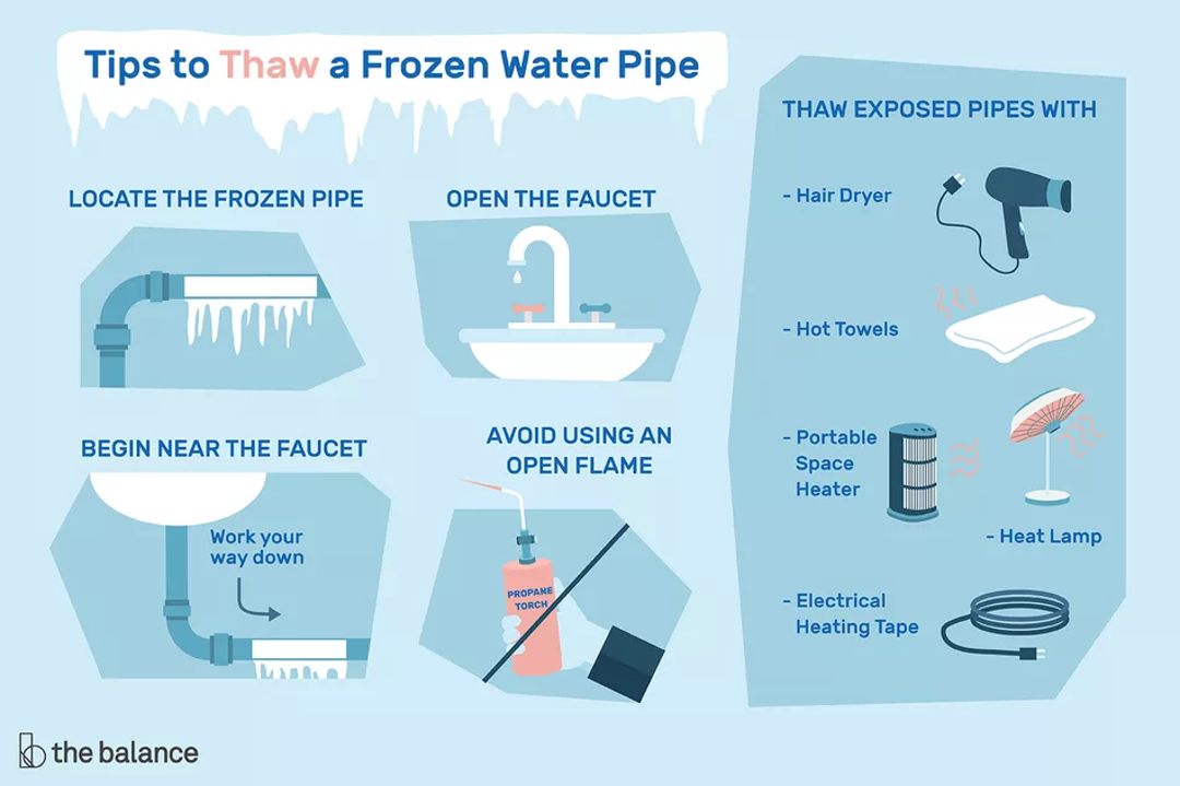 Winterizing Your Pipes | Helendale CSD